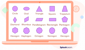 Vertices, Faces and Edges - Definition, Example