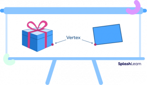 Vertices, Faces and Edges - Definition, Example