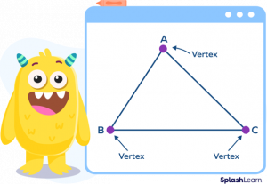 Vertices, Faces and Edges - Definition, Example