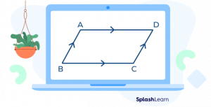 Angles of Parallelogram - Definition, Properties, Examples