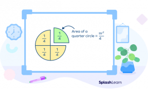 Area of a Quarter Circle: Definition, Formula, Examples, Facts