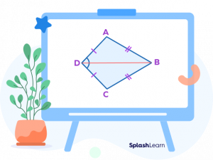 CPCTC: Definition, Postulates, Theorem, Proof, Examples