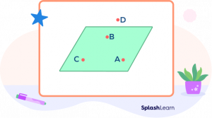 Coplanar - Definition, Coplanar Points, Lines, Non-coplanar