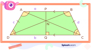 Isosceles Trapezoid: Definition, Formula, Properties, Examples