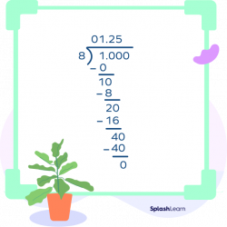 Terminating Decimal: Definition, Uses, Theorem, Examples, Facts