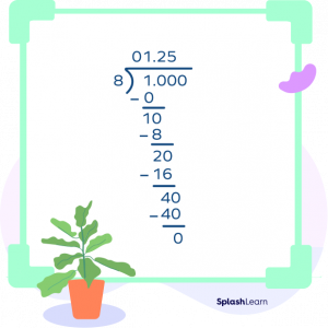 Terminating Decimal: Definition, Uses, Theorem, Examples, Facts