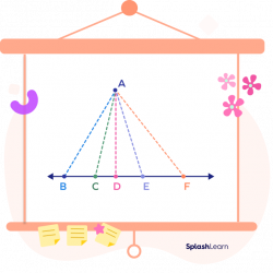 What is Shortest in Math? Definition, Examples, Facts