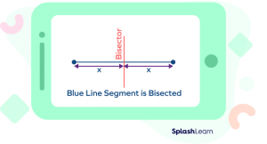 Bisect: Meaning, Formula, Examples, Facts