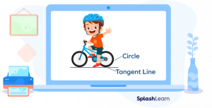 Tangent of a Circle: Definition, Formula, Theorems, Properties
