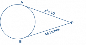 Tangent of a Circle: Definition, Formula, Theorems, Properties