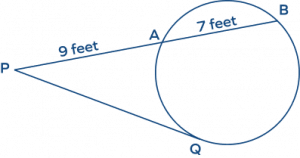 Tangent of a Circle: Definition, Formula, Theorems, Properties