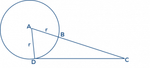 Tangent of a Circle: Definition, Formula, Theorems, Properties