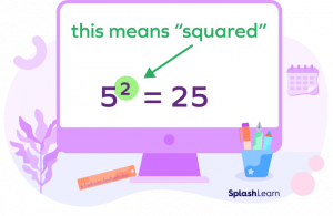 What Are Perfect Squares? Definition, Formula, List, Examples