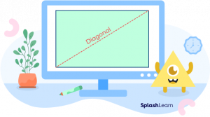 Diagonal of a Rectangle: Formula, Properties, Examples, Facts