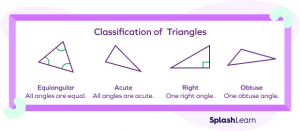 Interior Angles: Definition, Theorem, Formula, Types, Examples