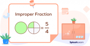 What Is a Proper Fraction? Definition, Difference, Examples, FAQs