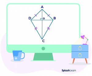 Properties of a Kite - Definition, Diagonals, Examples, Facts