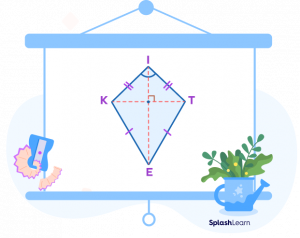 Properties of a Kite - Definition, Diagonals, Examples, Facts