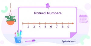 Properties Of Natural Numbers: Definitions, Examples, Facts