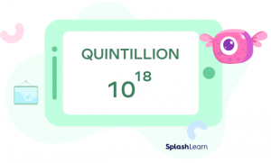 What Is a Quintillion in Math? Definition, Solved Examples, Facts