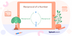 Reciprocal in Math - Definition, Rules, Examples, Facts, FAQs