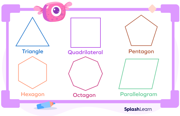 Convex Polygon Definition Formula Types Properties Examples