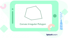 Convex Polygon: Definition, Formula, Types, Properties, Examples