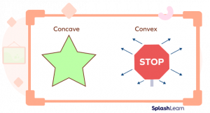 Convex Polygon: Definition, Formula, Types, Properties, Examples