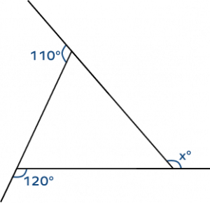 Convex Polygon: Definition, Formula, Types, Properties, Examples