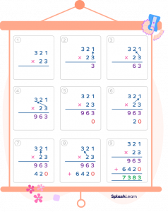 Long Multiplication? Definition, Methods, Steps, Examples, Facts