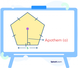 Area of a Pentagon - Definition, Formula, Examples, Facts, FAQs