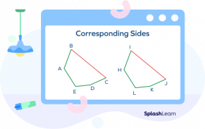 What are Corresponding Sides? Definition, Examples, Facts