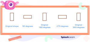 Lines of Symmetry in a Rectangle: Definition, Examples, Facts