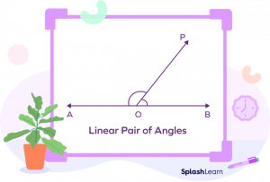 Linear Pair of Angles - Definition, Axioms, Examples, Facts