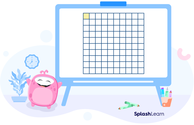 Round to the Nearest Hundredth - Method, Steps, Examples
