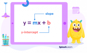 What is y = mx + b? Meaning, Find Slope-Intercept Form, Examples