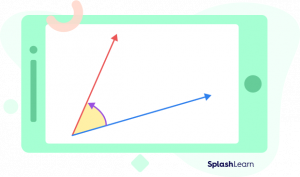 Complete Angle: Definition, Formation, Solved Examples, Facts