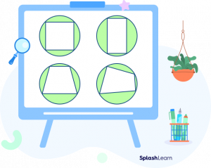 Cyclic Quadrilateral - Definition, Theorem, Properties, Examples