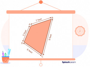 Perimeter of a Polygon: Definition, Steps, Formula, Examples