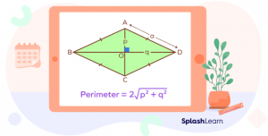 Perimeter of a Rhombus: Definition, Formula, Examples, Facts