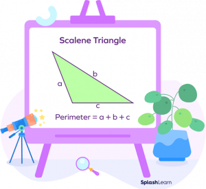 Perimeter of a Triangle: Definition, Formula, Examples, FAQs