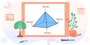 Rectangular Pyramid: Definition, Formula, Properties, Types