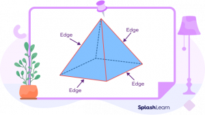 Rectangular Pyramid: Definition, Formula, Properties, Types