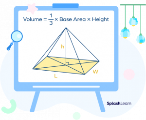 Rectangular Pyramid: Definition, Formula, Properties, Types