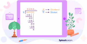 Repeating Decimals: Definition, Types, Conversions, Examples