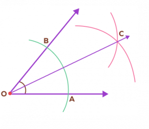 Construct an Angle Bisector with a Compass: Steps, Examples