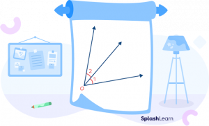 What Are Adjacent Angles? Definition, Properties, Examples, Facts