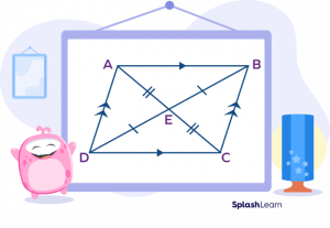 Angles in a Quadrilateral: Formula, Properties, Examples, Facts