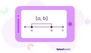 Open Interval and Closed Interval: Definition, Examples, Facts