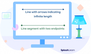 Difference Between a Line and a Line Segment: Charts and Examples